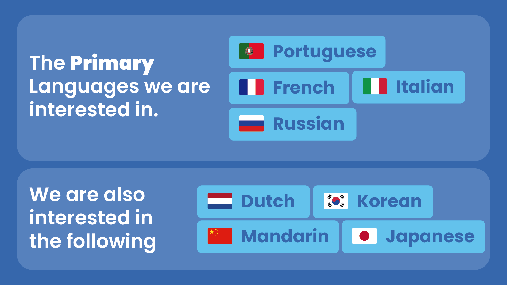 The Spanish Version of the FitSW iOS app is here.