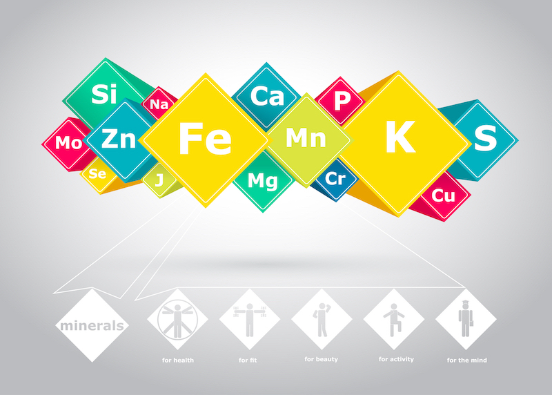 Track Vitamin Intake