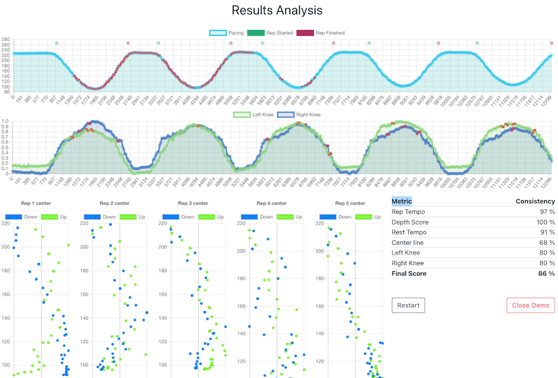 Exercise Motion Analysis AI